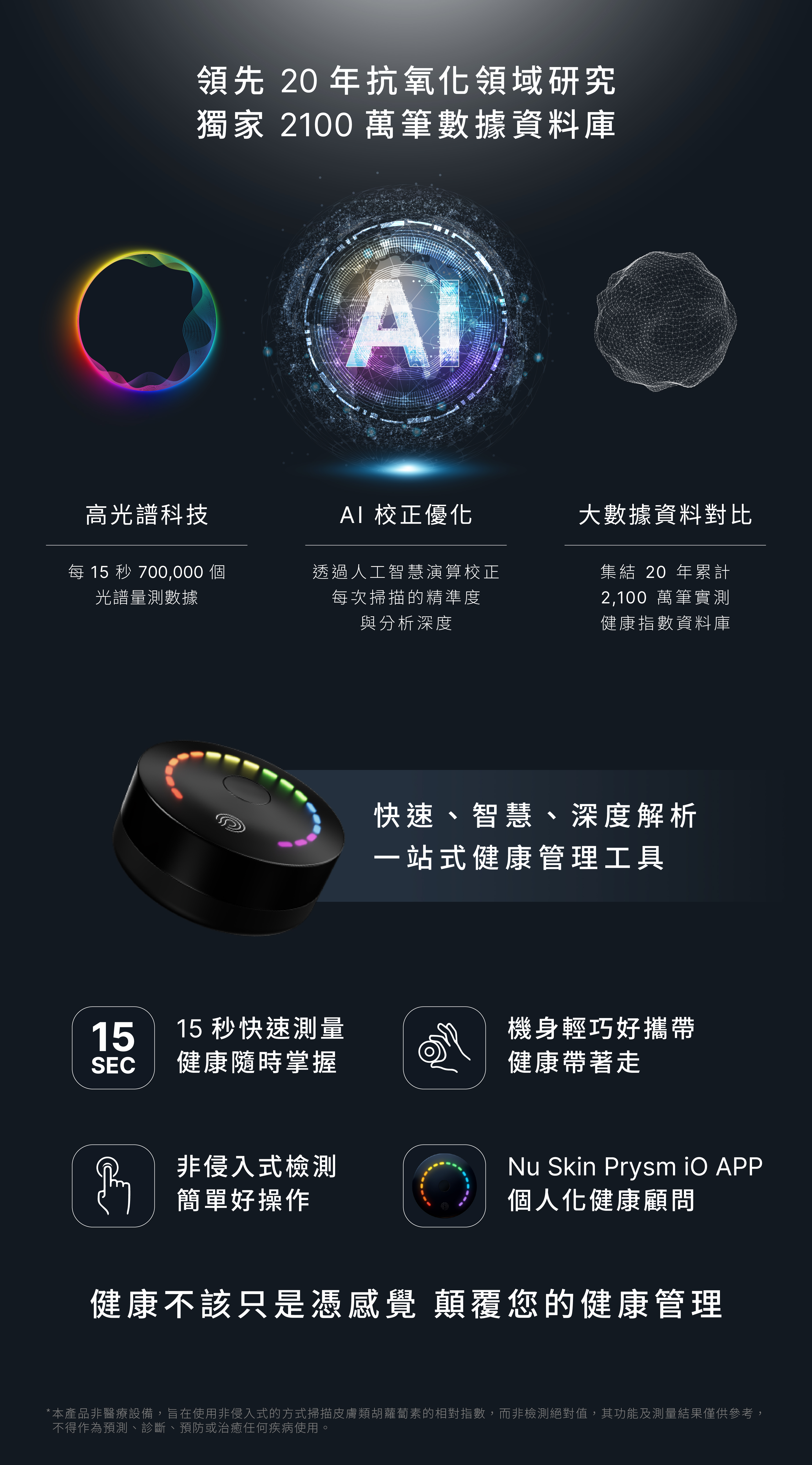 【Prysm iO 高光譜智慧掃描儀 】 即將推出｜NU SKIN 如新台灣