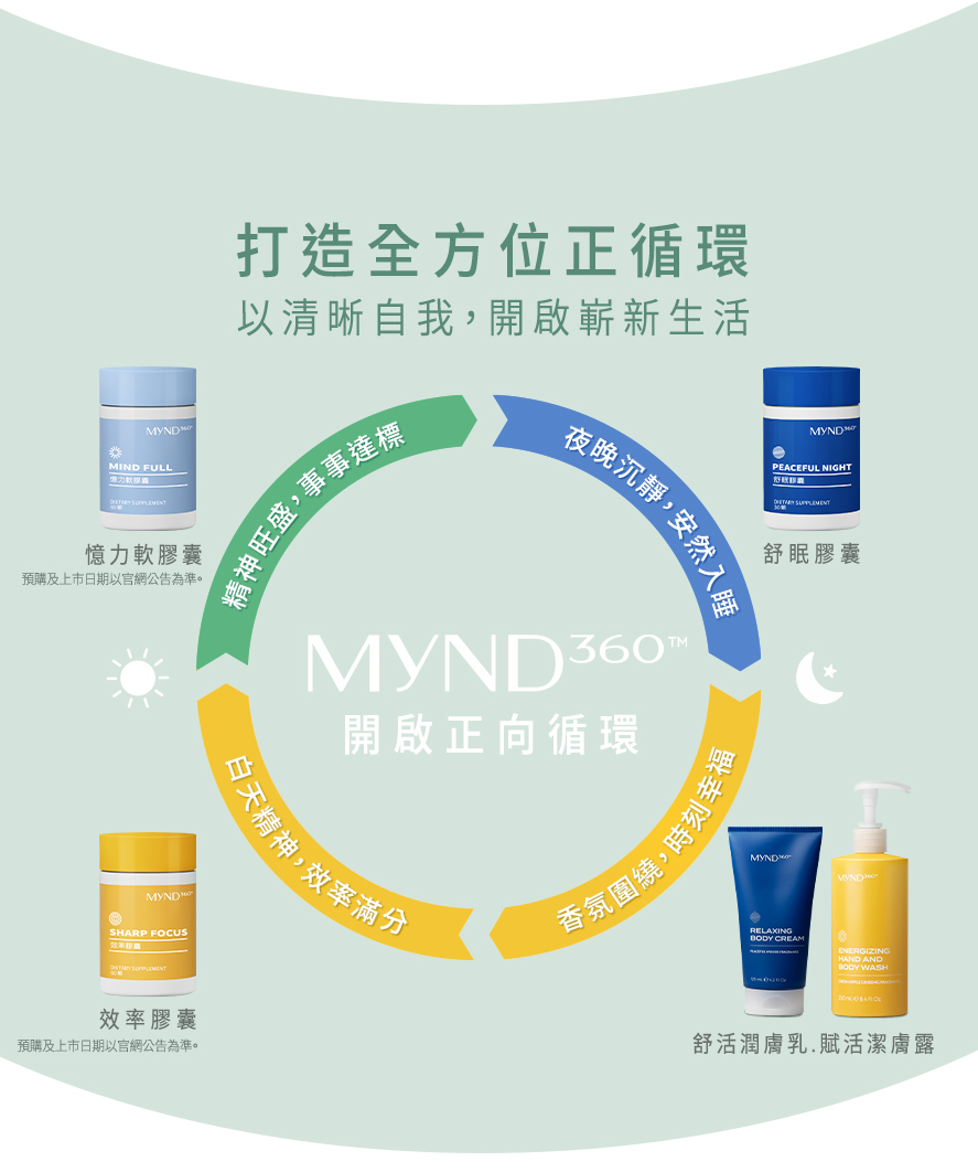 MyND360清意睡系列🌛 即將登場～靜下來，找到更清晰的你 ｜NU SKIN 如新台灣