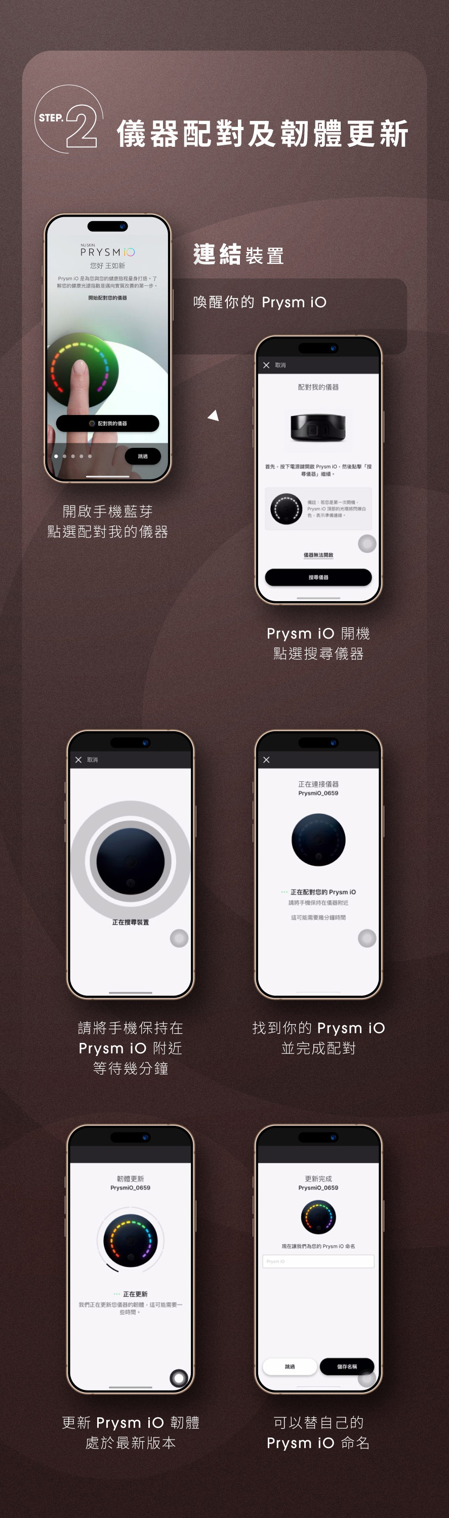 Nu Skin Prysm iO APP攻略｜NU SKIN 如新台灣