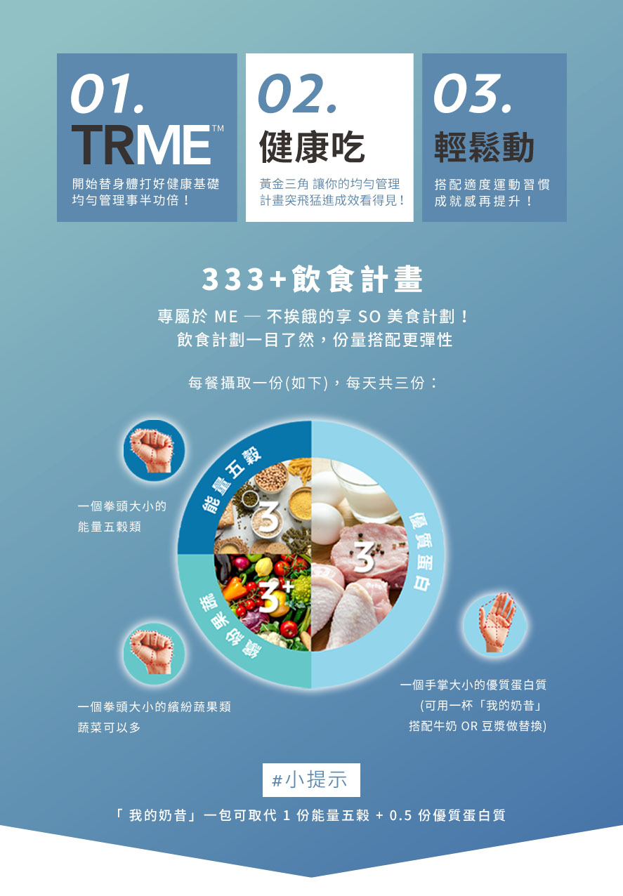 TRME 隨型所欲 真有一套，立即了解如何打造你專屬的均勻攻略！｜NU SKIN 如新台灣