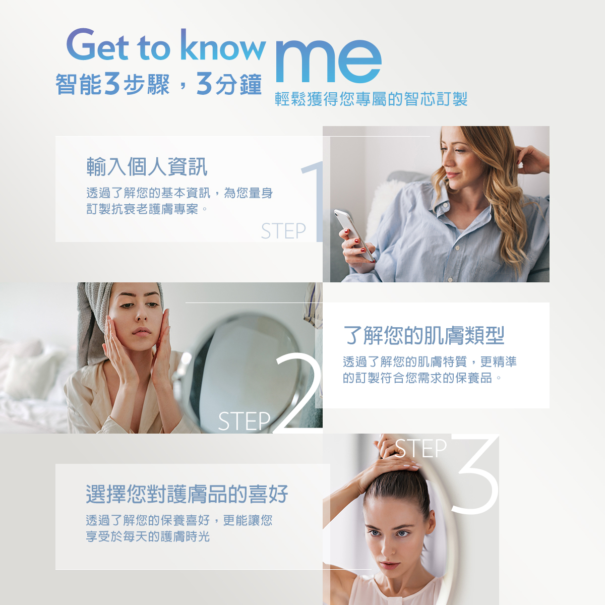ageLOC® Me® 2.0 全面升級｜NU SKIN 如新台灣