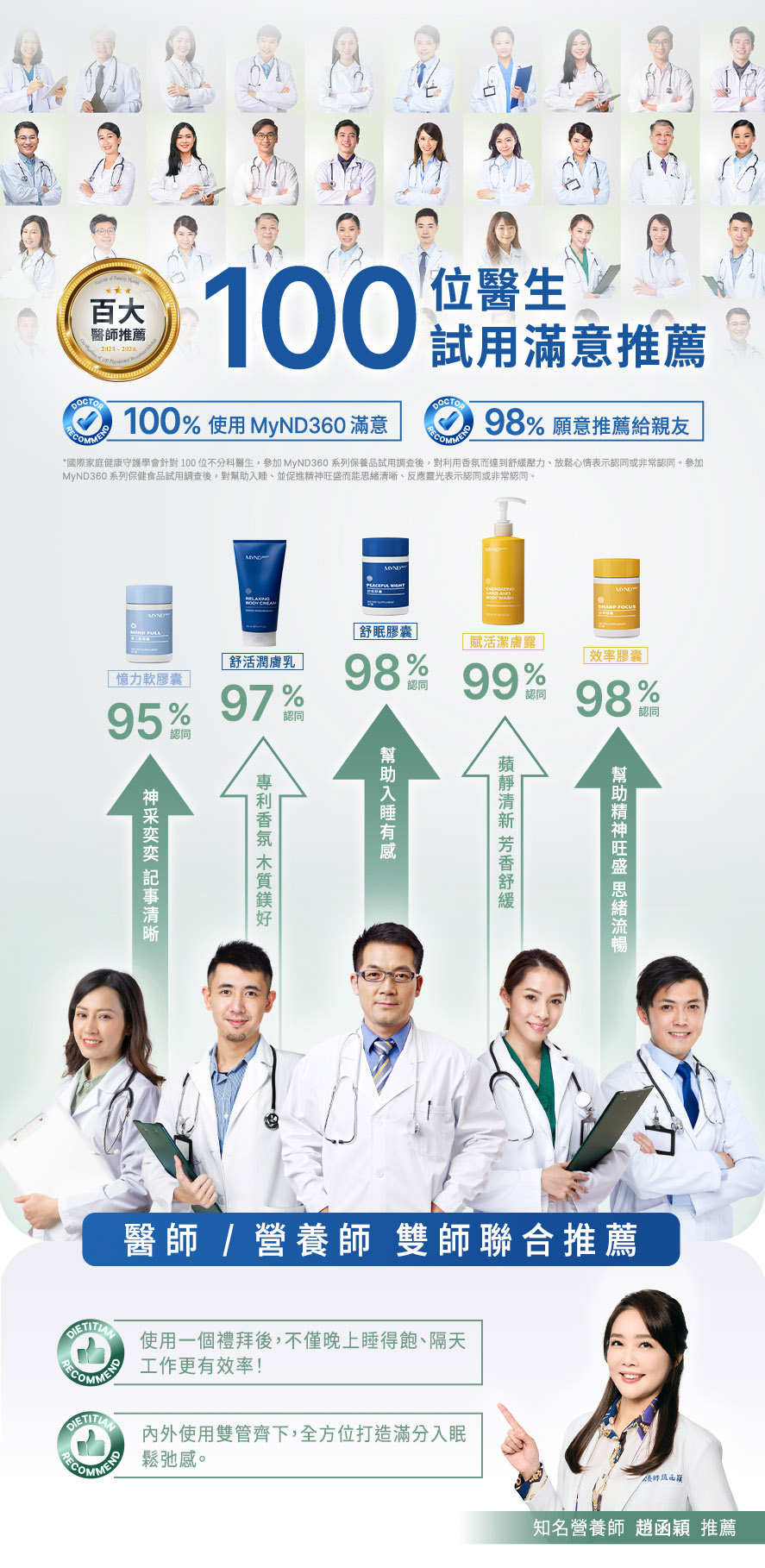 MyND360清意睡系列🌛 即將登場～靜下來，找到更清晰的你 ｜NU SKIN 如新台灣