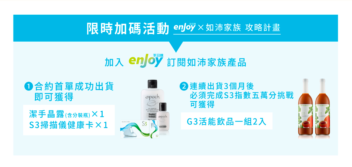 enJoy 享回購計劃｜NU SKIN 如新台灣